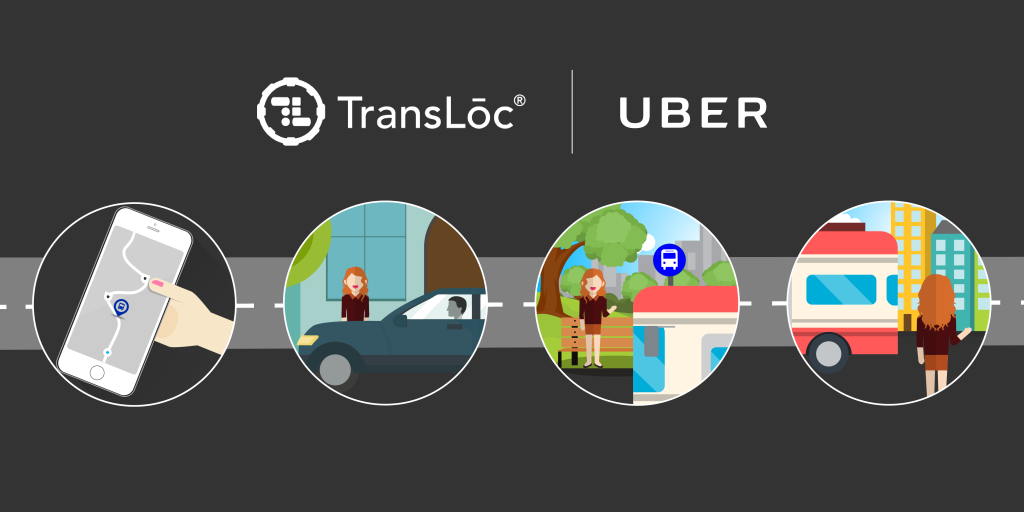 The Future of Transit is Seamless - TransLoc